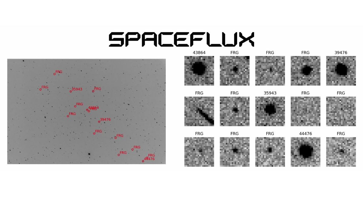 The Spaceflux Story: Fast Track Journey to SSA Leadership - Spaceflux